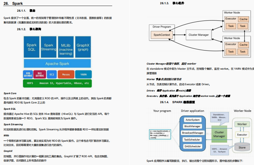干货来袭！阿里大佬“亲码”Java全线笔记，差距不止一点点 - 脉脉